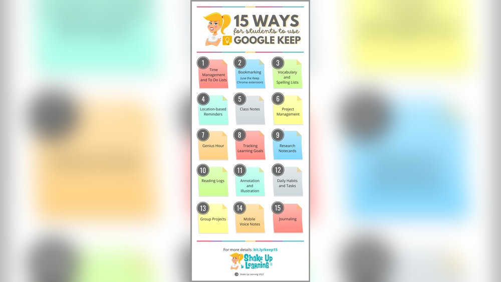 How To Use Google Keep: Ultimate Tips for Boosting Productivity ...