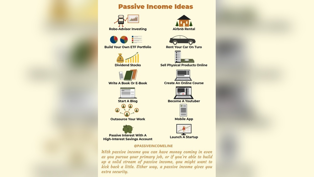 Passive Income Ideas For Beginners: Easy Ways to Earn Effortlessly ...