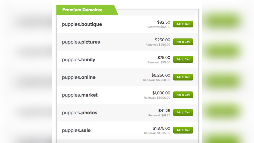 What Is A Premium Domain Name: Unlocking High-Value Web Assets | Glossy ...