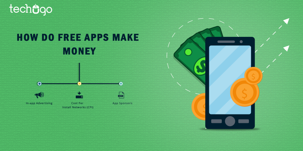 How Free Apps Make Money: 7 Proven Ways